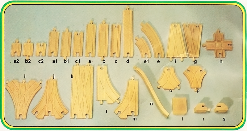 Deprecated BRIO track ID chart | BRIO® Wooden Railway Guide